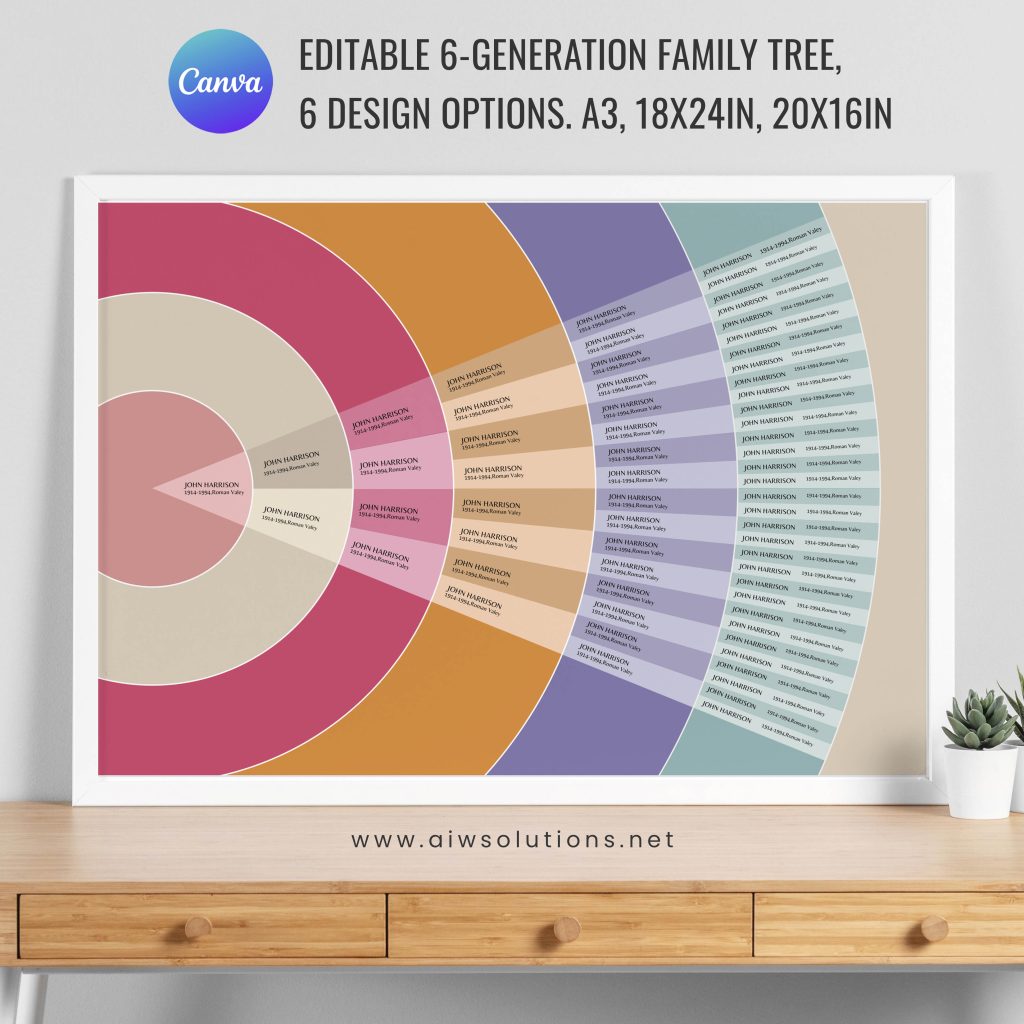 Editable Canva family tree template – 7 generations family tree – ID08 ...