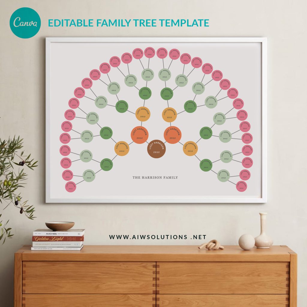 Editable Canva family tree template – 6 generations family tree – ID09 ...