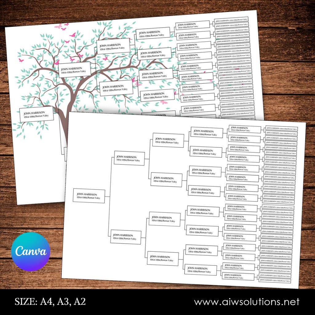 Editable Canva family tree Pedigree Chart template – 6 generations ...