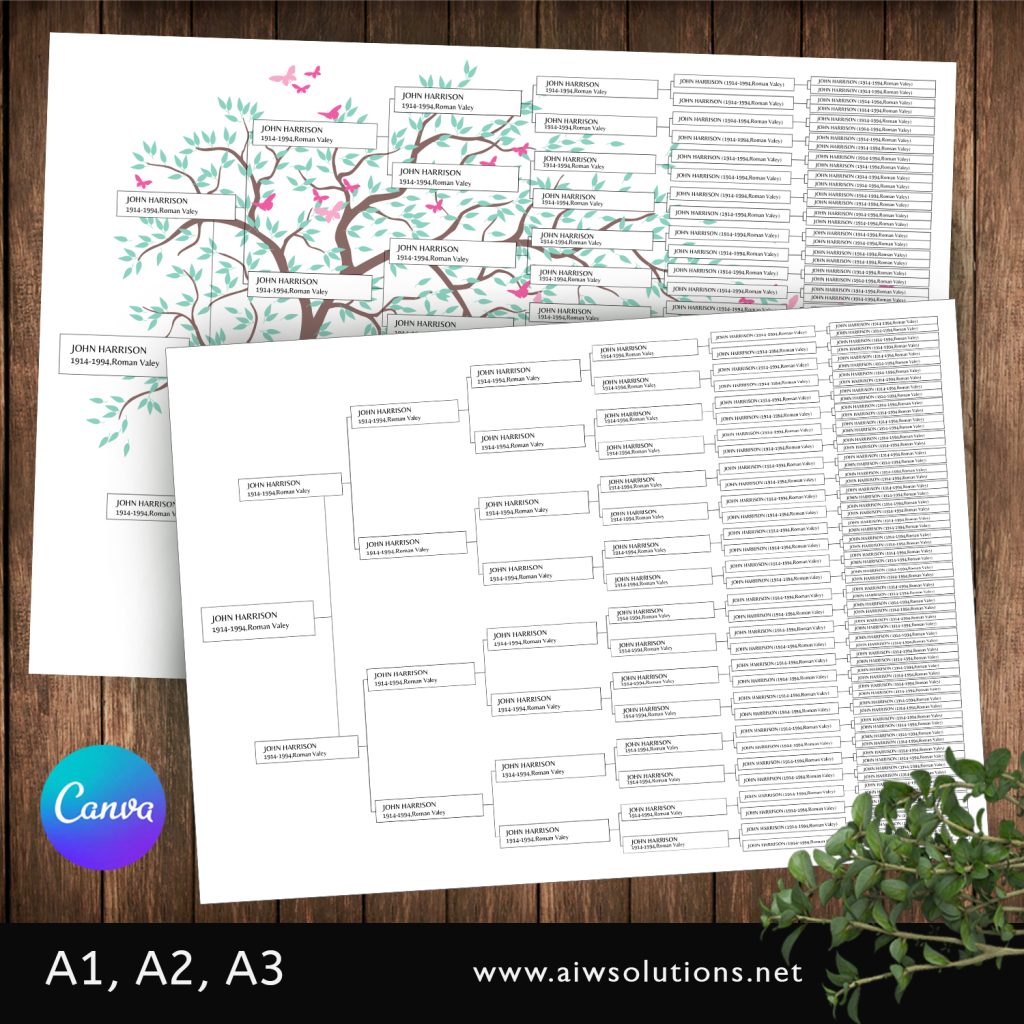 Editable Canva family tree Pedigree Chart template – 7 generations ...