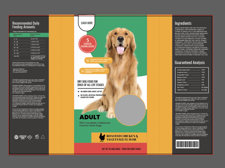 Dog Food Packaging Template, pet food bag design template - aiwsolutions
