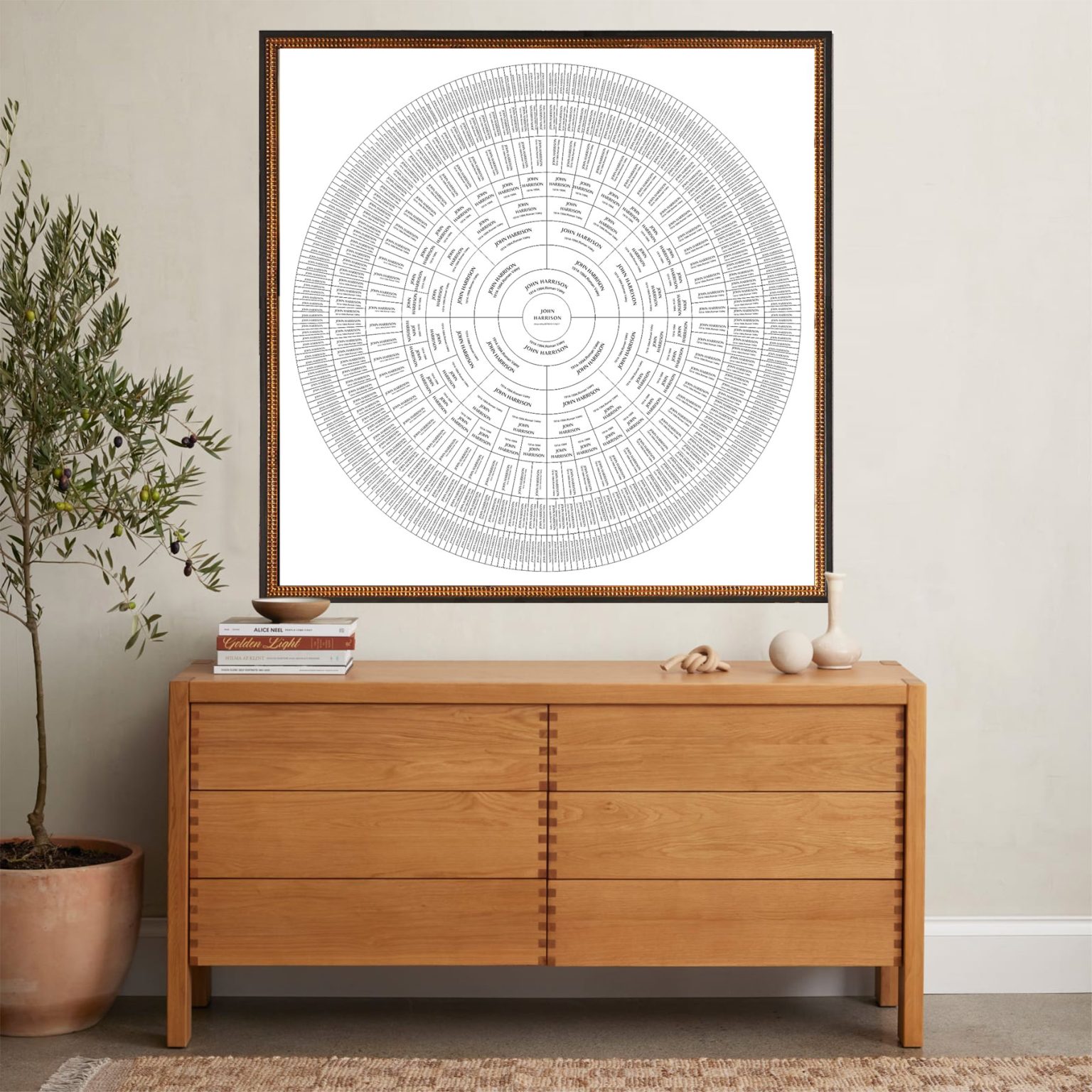 9 generations family tree -Editable Canva Circle family tree template ...