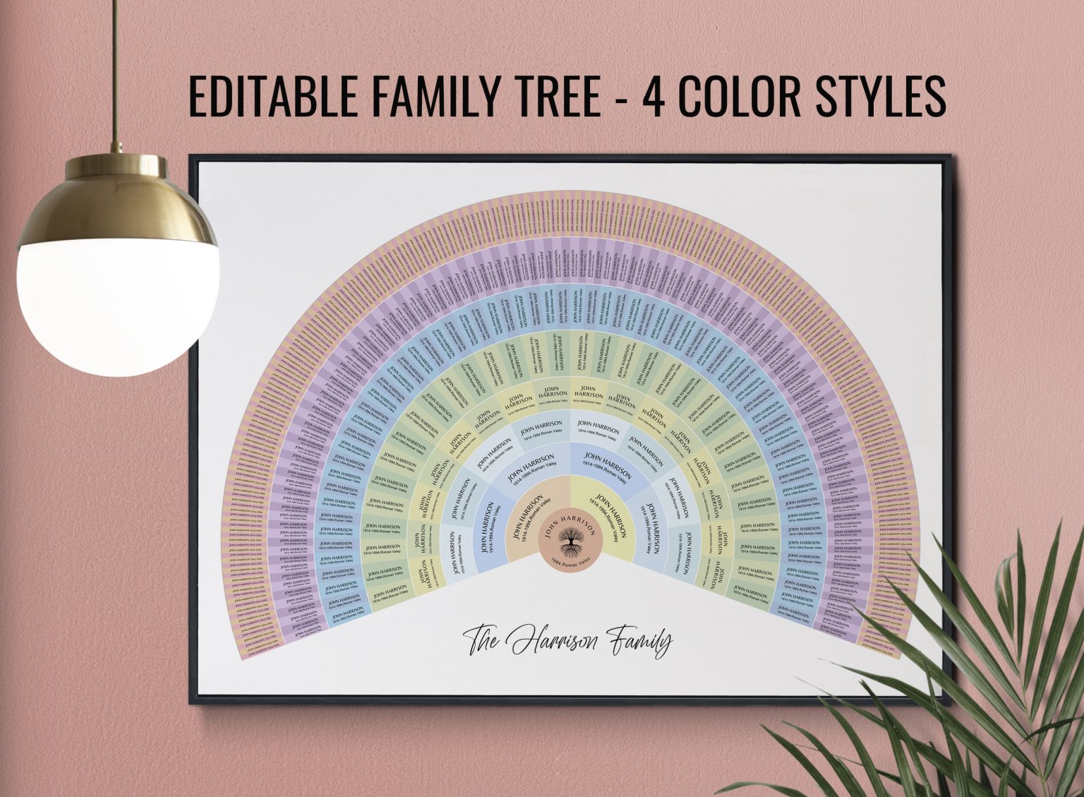 9 generations Fan chart family tree -Editable Canva Circle family tree ...