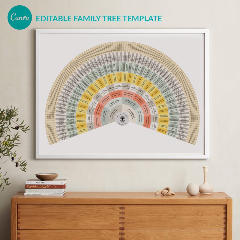 Editable Canva family tree Pedigree Chart template – 6 generations ...