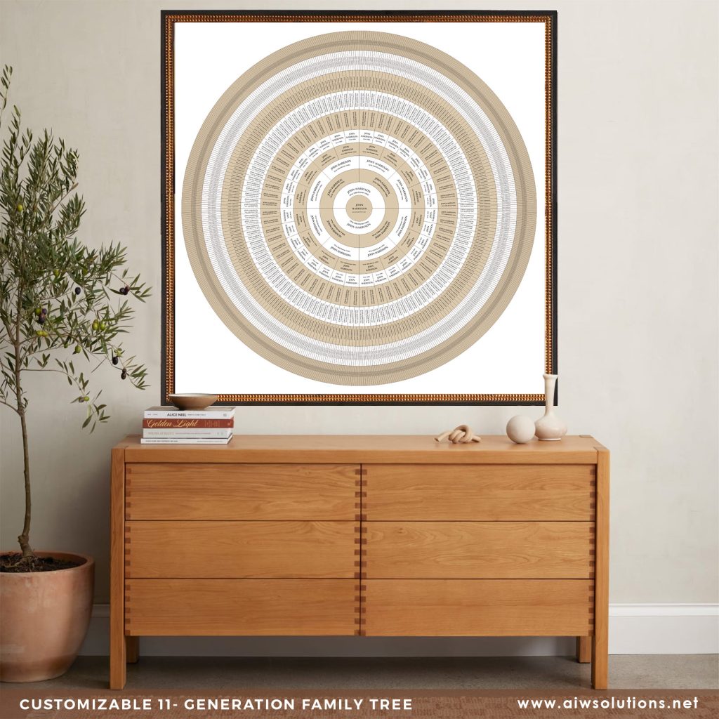 11 generation genealogy chart , Editable Canva Circle family tree ...