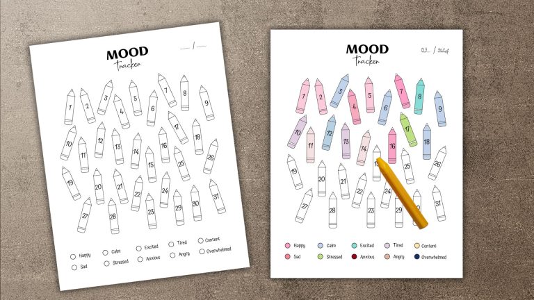 Printable Mood tracker,Daily Mood Journal, Emotion Tracker, Mood Chart ...