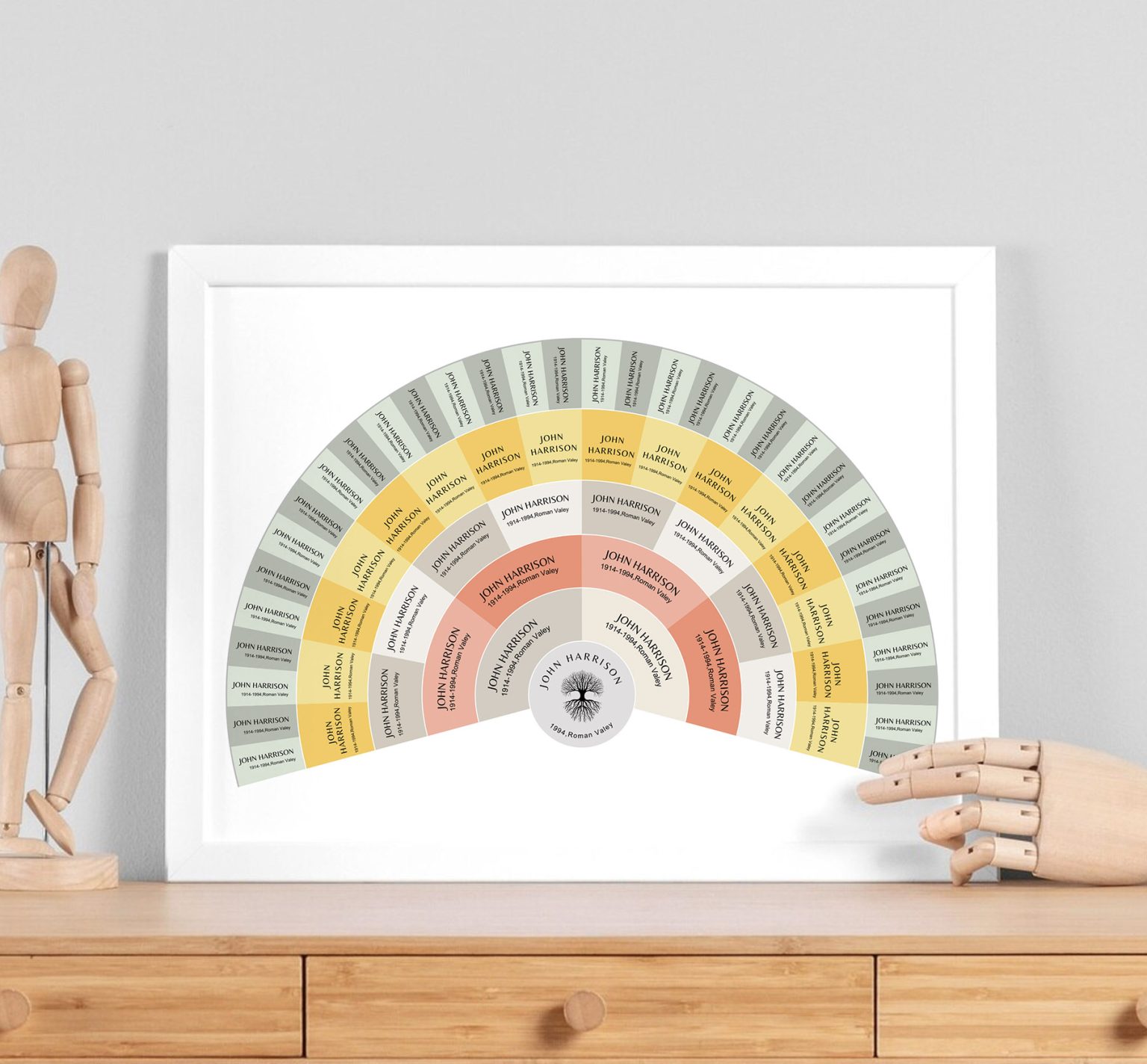 Editable Canva Family tree, 6 generations modern genealogy, Unique ...