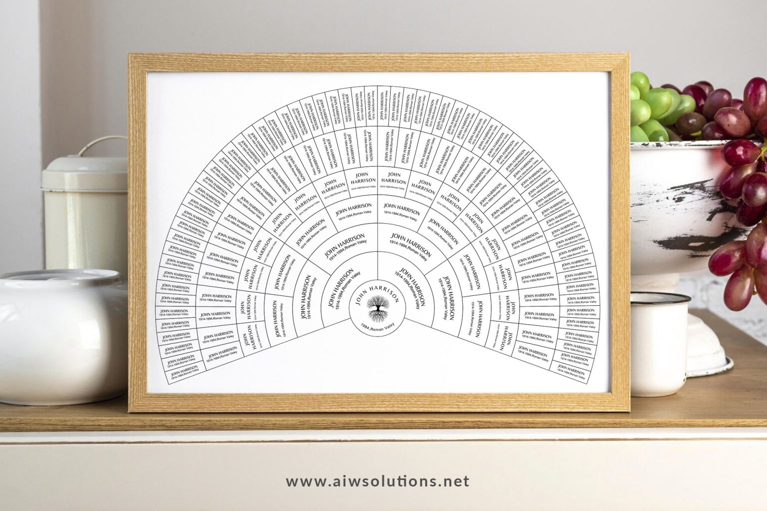 Editable Canva Family tree, 7 generations modern genealogy, Unique ...